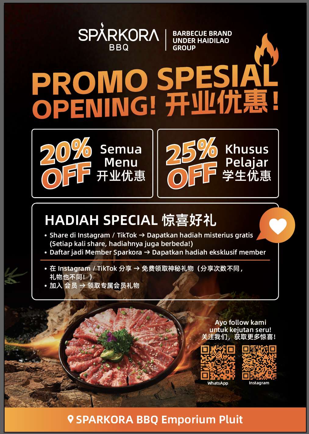 SPARKORA BBQ – Direktori Bisnis Indonesia